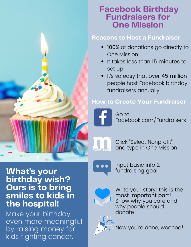 Birthday Fundraiser Tool Kit | One Mission
