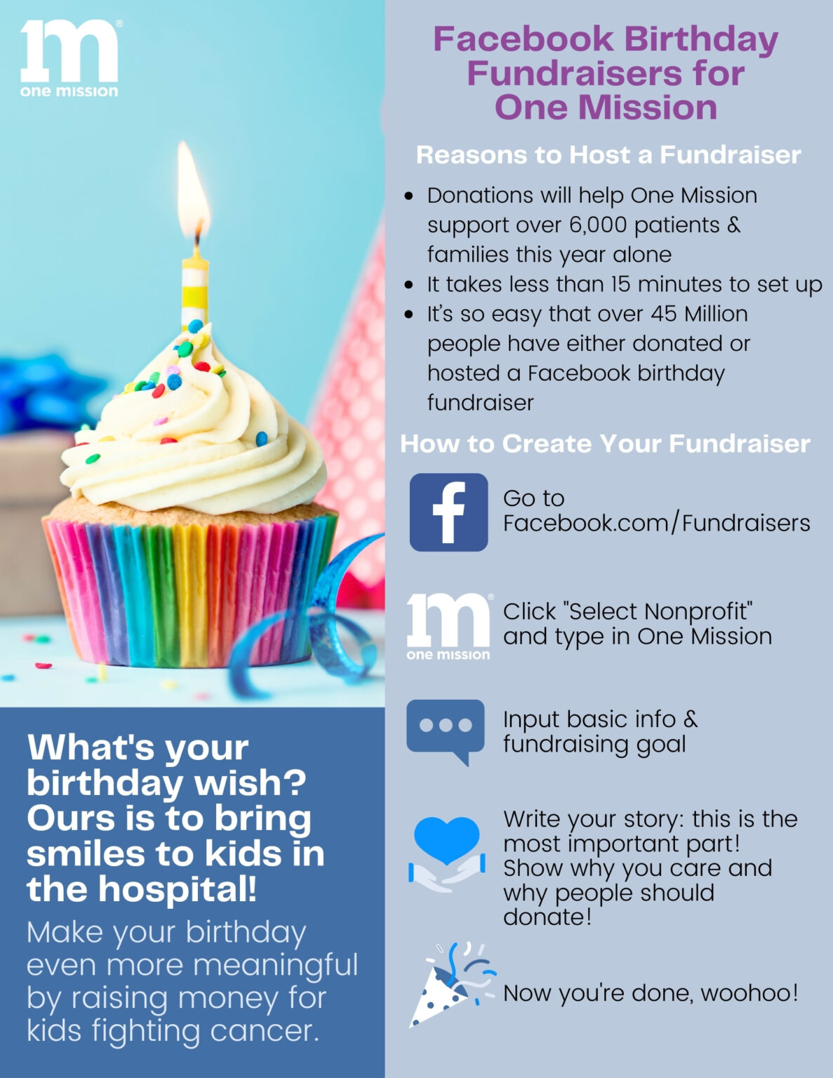 Birthday Fundraiser Tool Kit | One Mission